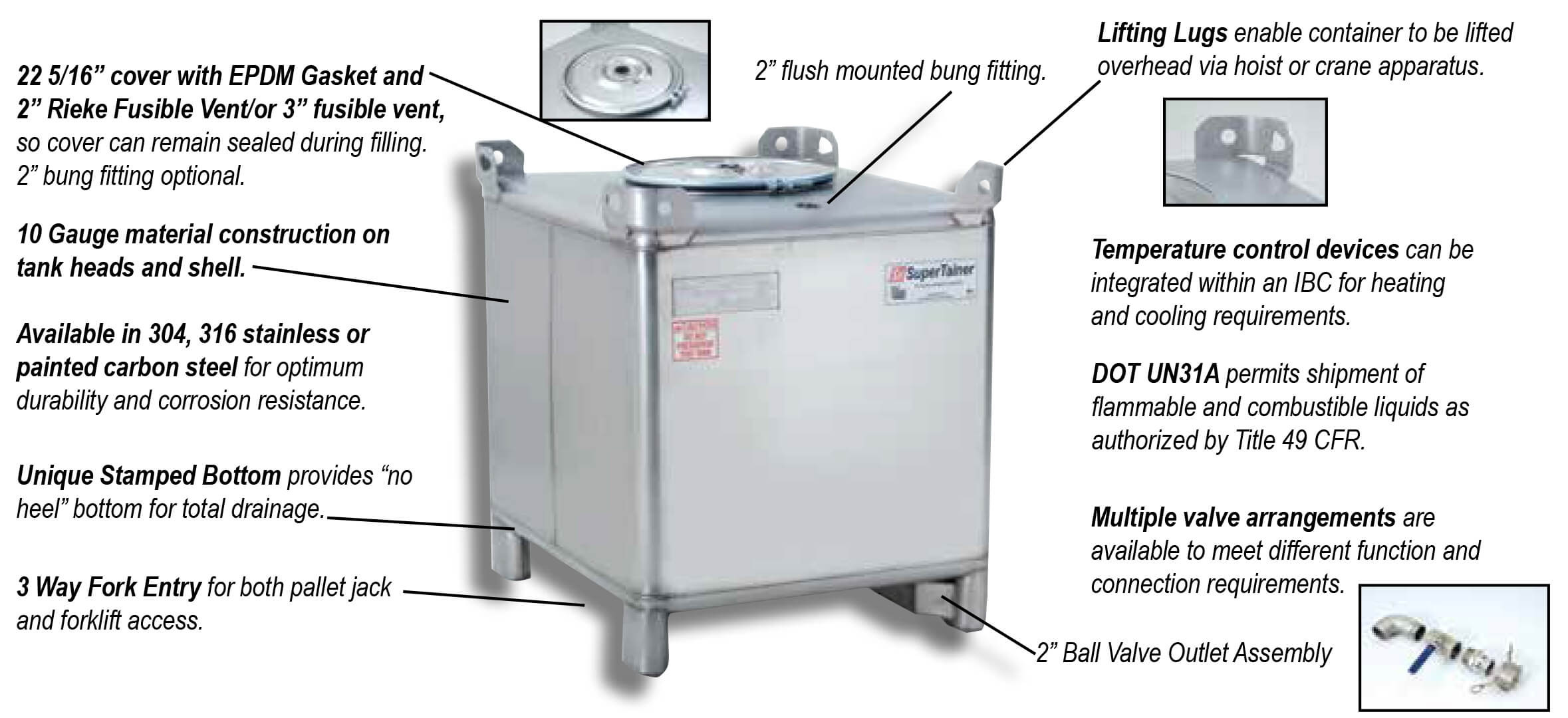 126 Gallon Stainless Steel Supertainer IBC Tote Tank